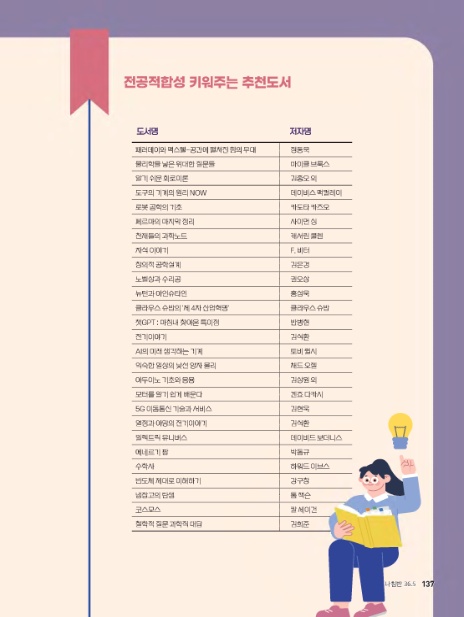 전공적합성 키워주는 추천도서 진로진학의 나침반 36 5도 2023년 10월호